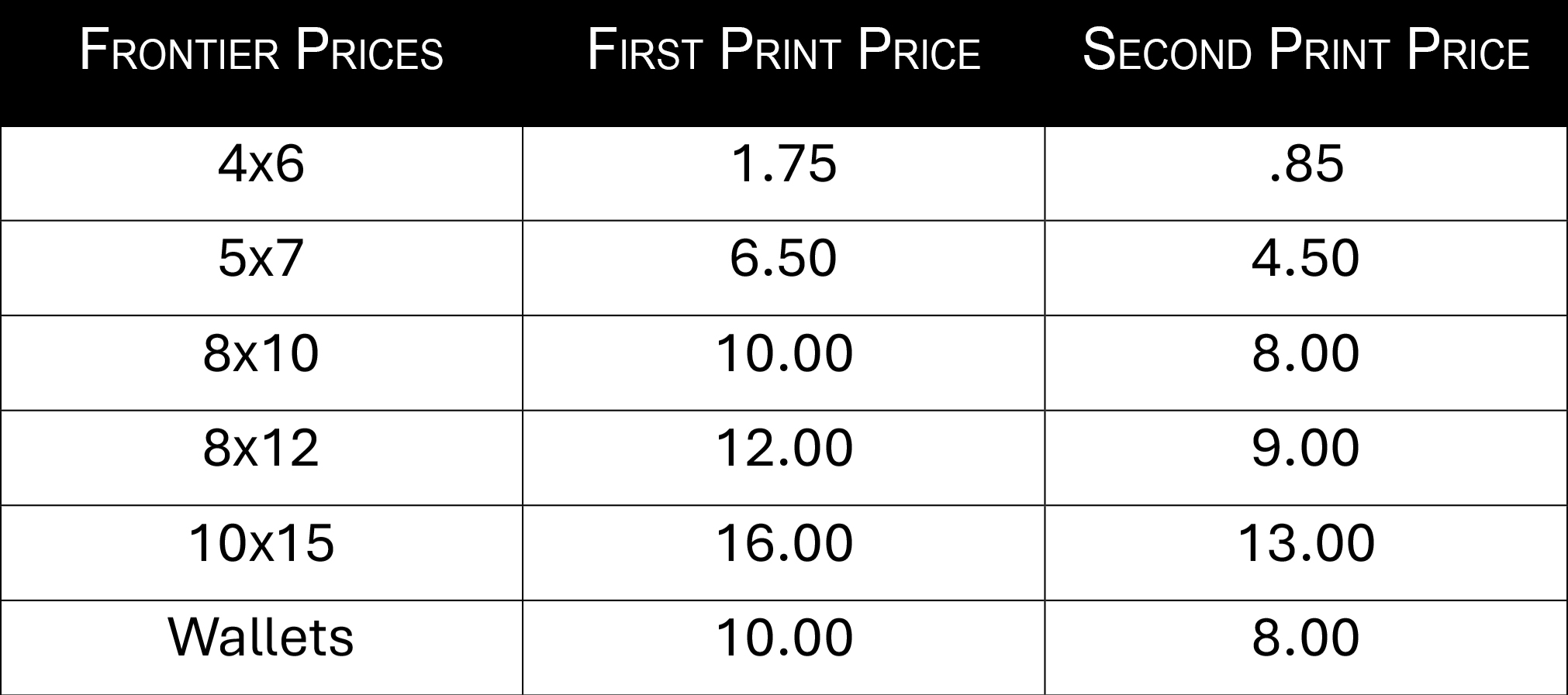 2025 Frontier 2025 The Lab
